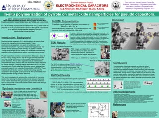RETE Poster Mn3O4 PPy | PPT | Chemistry | Science