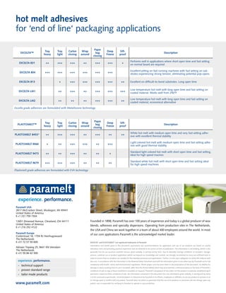 Packaging Hot Melt Brochure_2014 | PDF | Technology & Computing