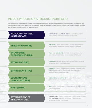 20160831_INEOS_Styrolution_Healthcare_Brochure | PDF