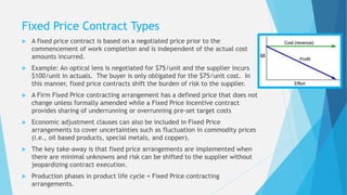 Contract Types + EVMS | PPTX