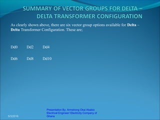 Presentation on Vector Groups by Armstrong | PPT | Physics | Science