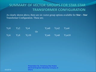 Presentation on Vector Groups by Armstrong | PPT | Physics | Science