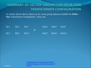 Presentation on Vector Groups by Armstrong | PPT | Physics | Science