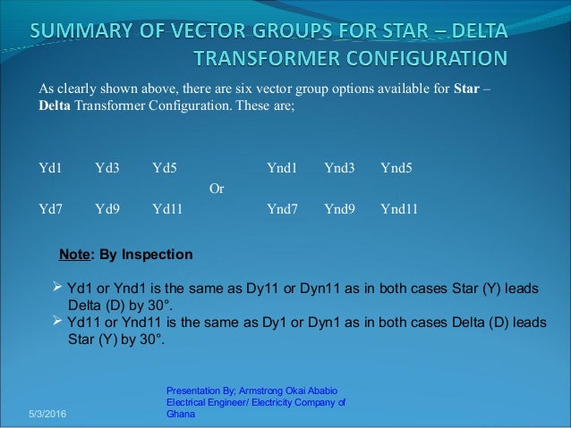 Presentation on Vector Groups by Armstrong