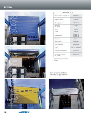 Jamison Door Company Catalog | PDF