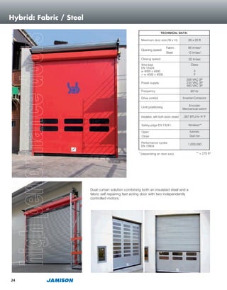 Jamison Door Company Catalog | PDF