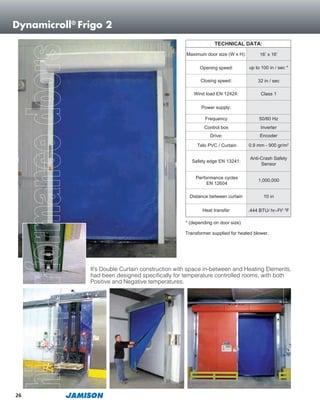 Jamison Door Company Catalog | PDF