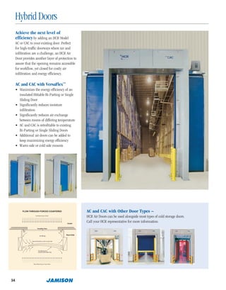 Jamison Door Company Catalog | PDF
