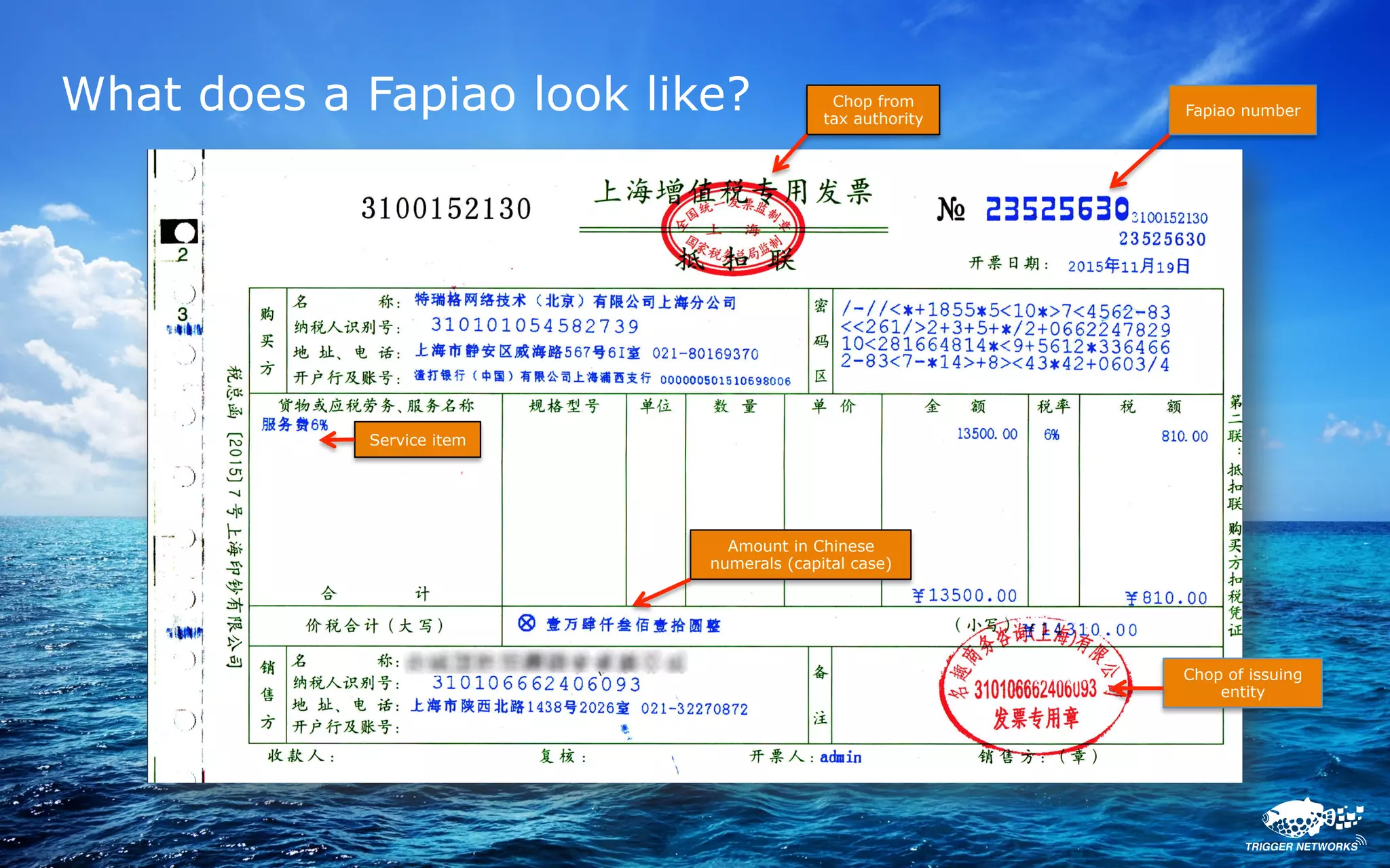 Golden Tax ERP integration FAQ | PDF