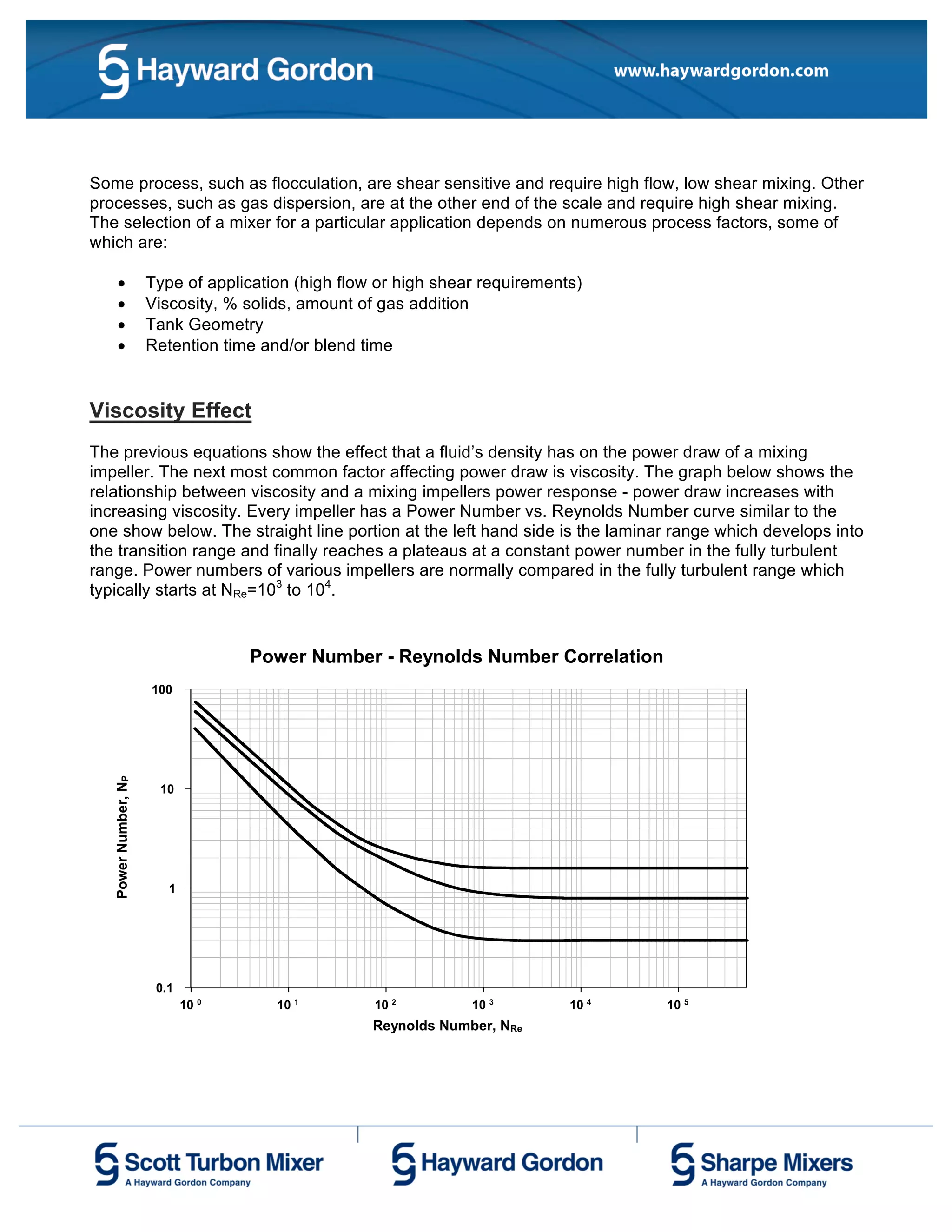 5f0fb1ab557f5a798e0edaad_Mastering Mixing Fundamentals (1).pdf