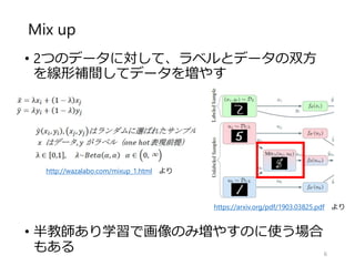 MixMatch: A Holistic Approach to Semi- Supervised Learning | PPT