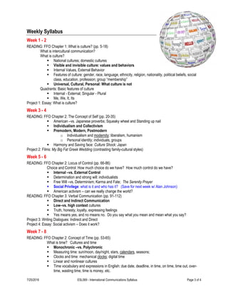 Intercultural Communication Syllabus_ESL069_S16 | PDF