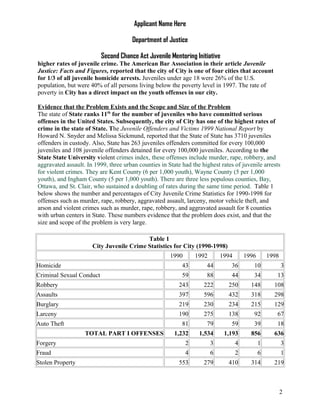 Project Narrative for Juvenile Re-Entry Grant | DOC | Crime & Harmful ...