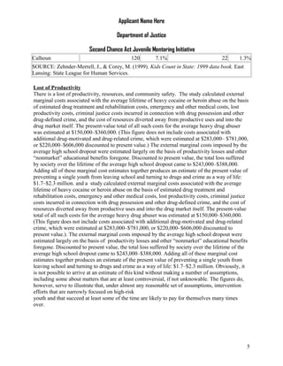 Project Narrative for Juvenile Re-Entry Grant | DOC | Crime & Harmful ...