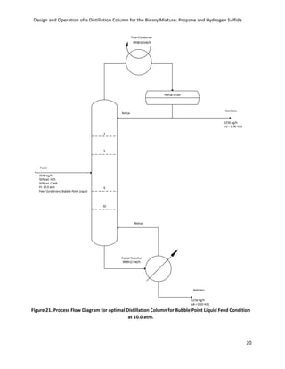 Design and Operation of a Distillation Column for the Binary Mixture | PDF
