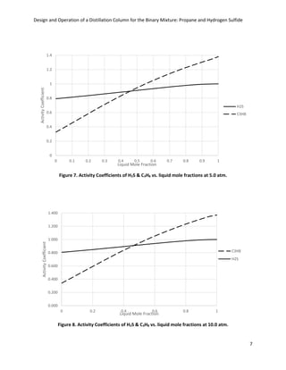 Design and Operation of a Distillation Column for the Binary Mixture | PDF