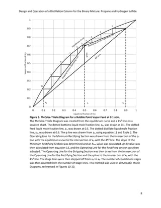 Design and Operation of a Distillation Column for the Binary Mixture | PDF