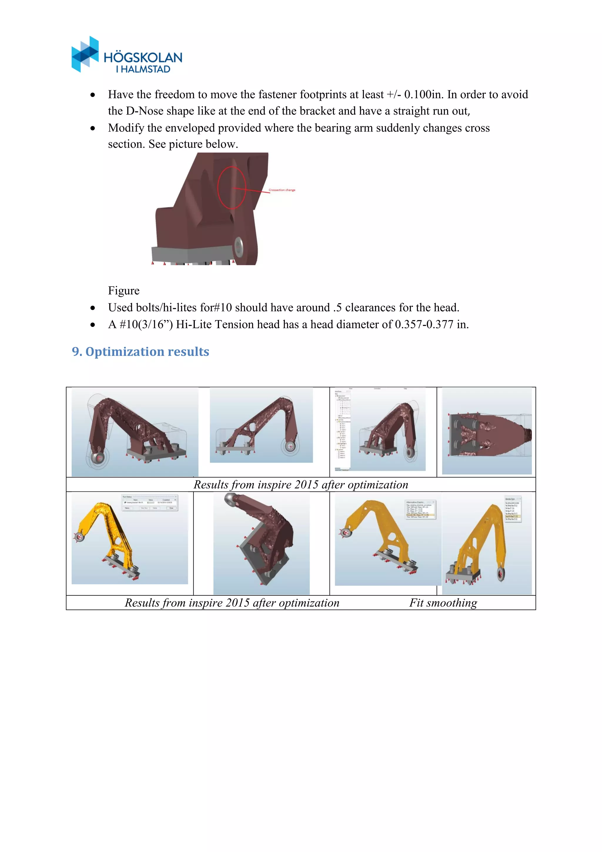 final imspire report | PDF