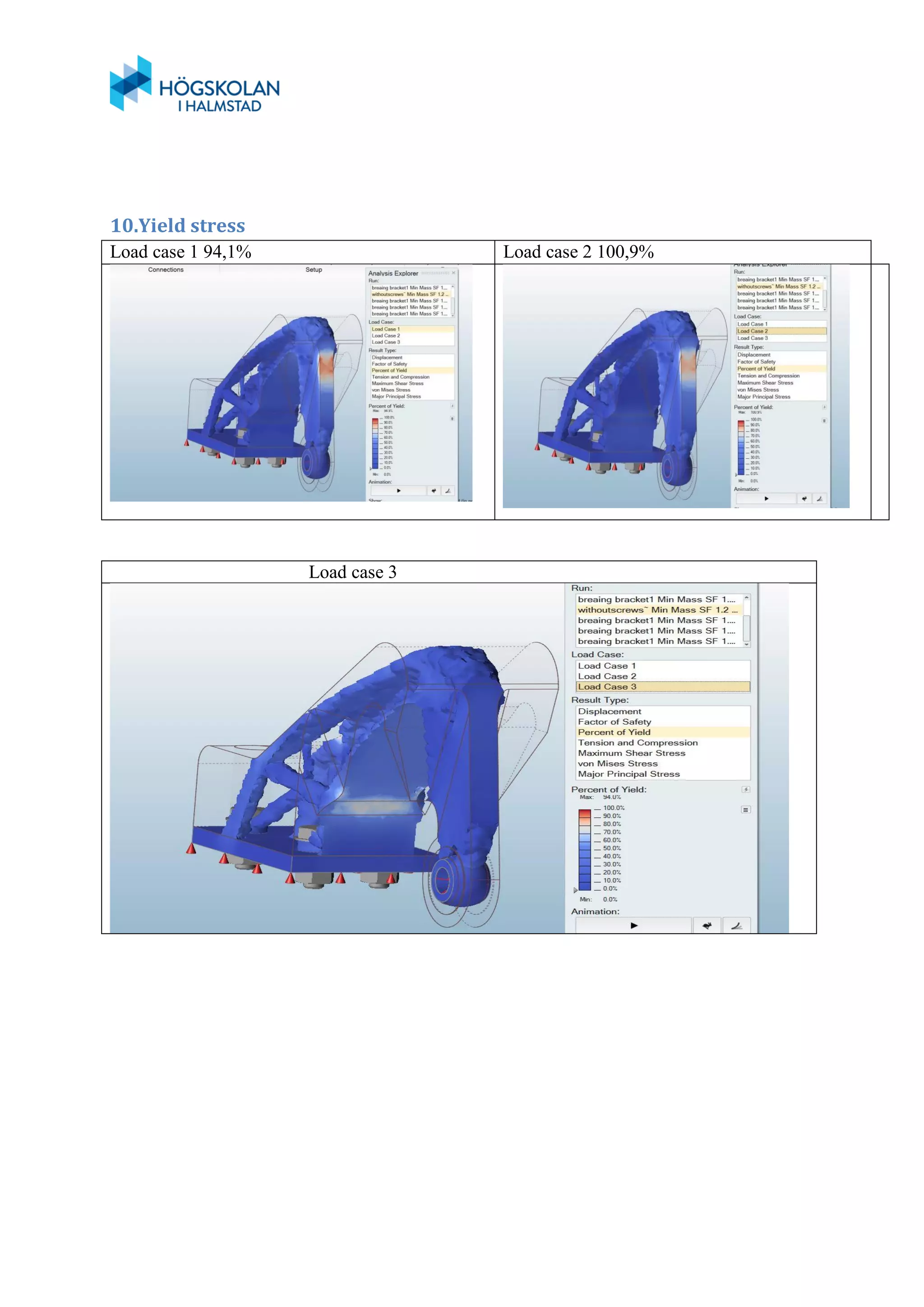 final imspire report | PDF