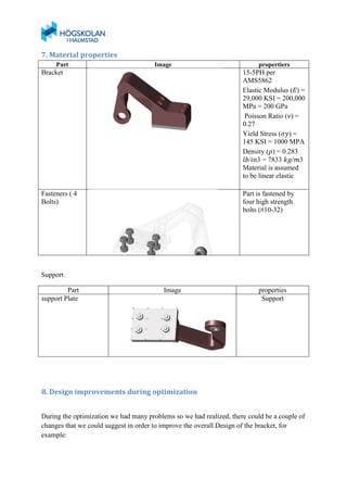 final imspire report | PDF