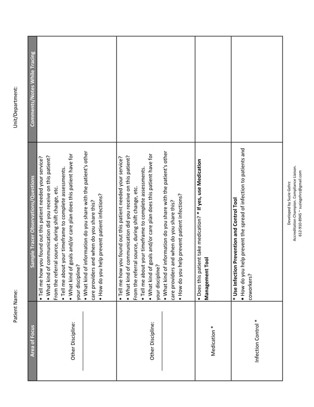 Base Patient Tracer Tool - Hospital Version | PDF | Healthcare Industry ...