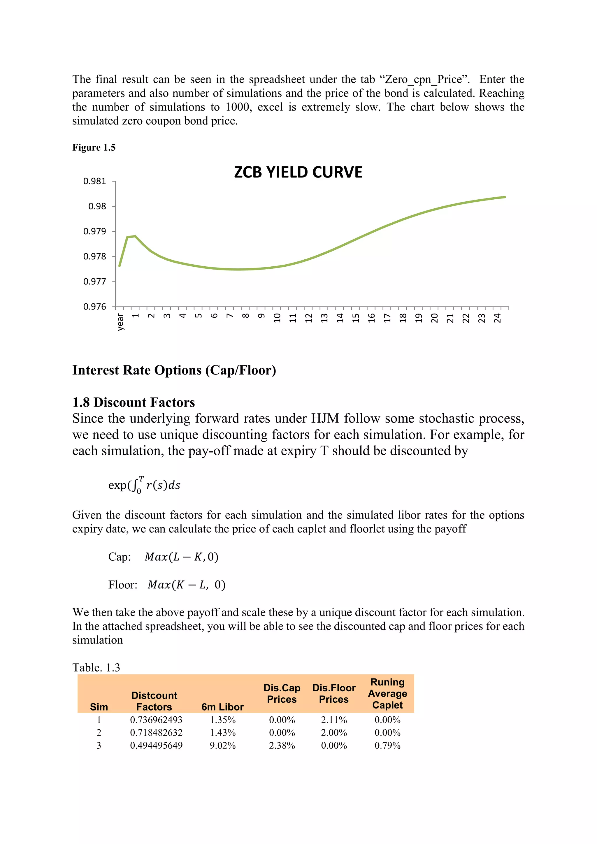 Implimenting_HJM | PDF