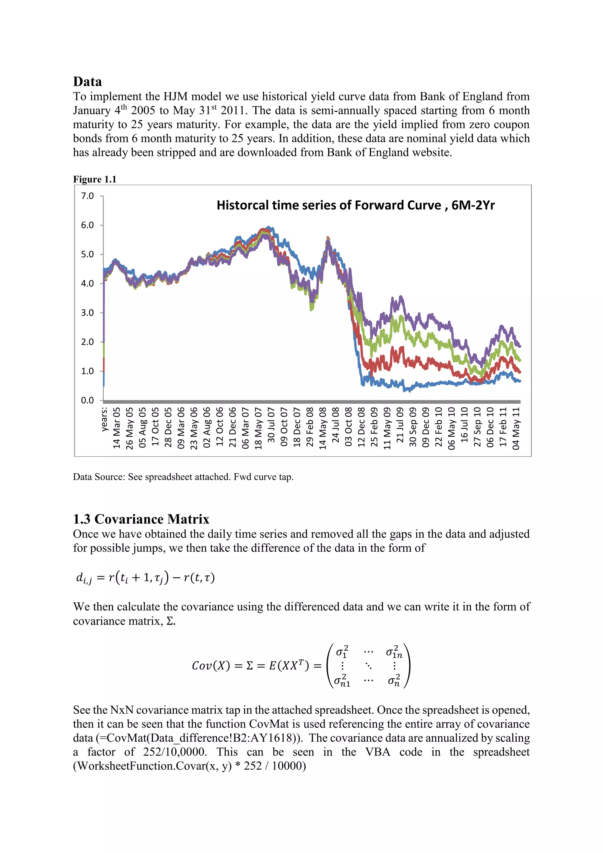 Implimenting_HJM | PDF