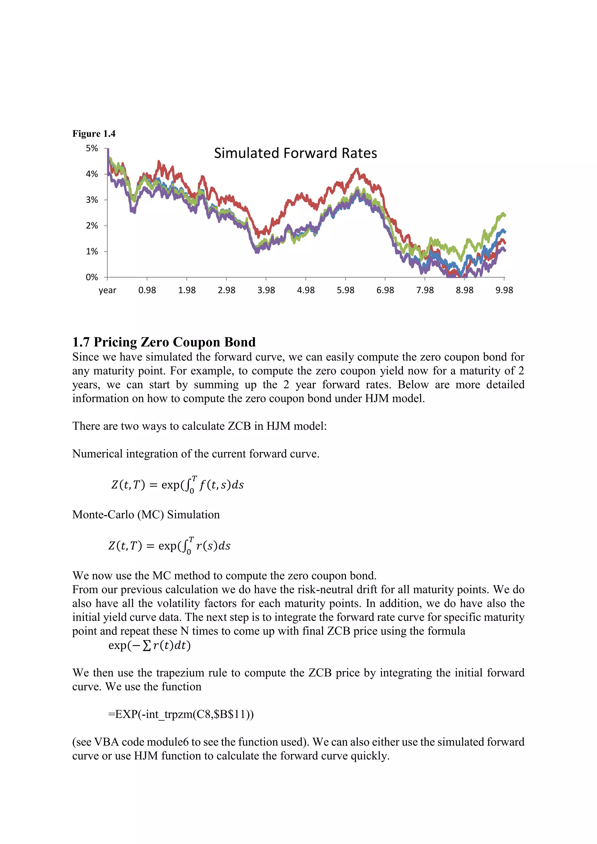 Implimenting_HJM | PDF
