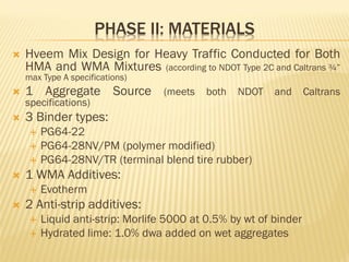 Thesis Presentation | PDF | Physics | Science