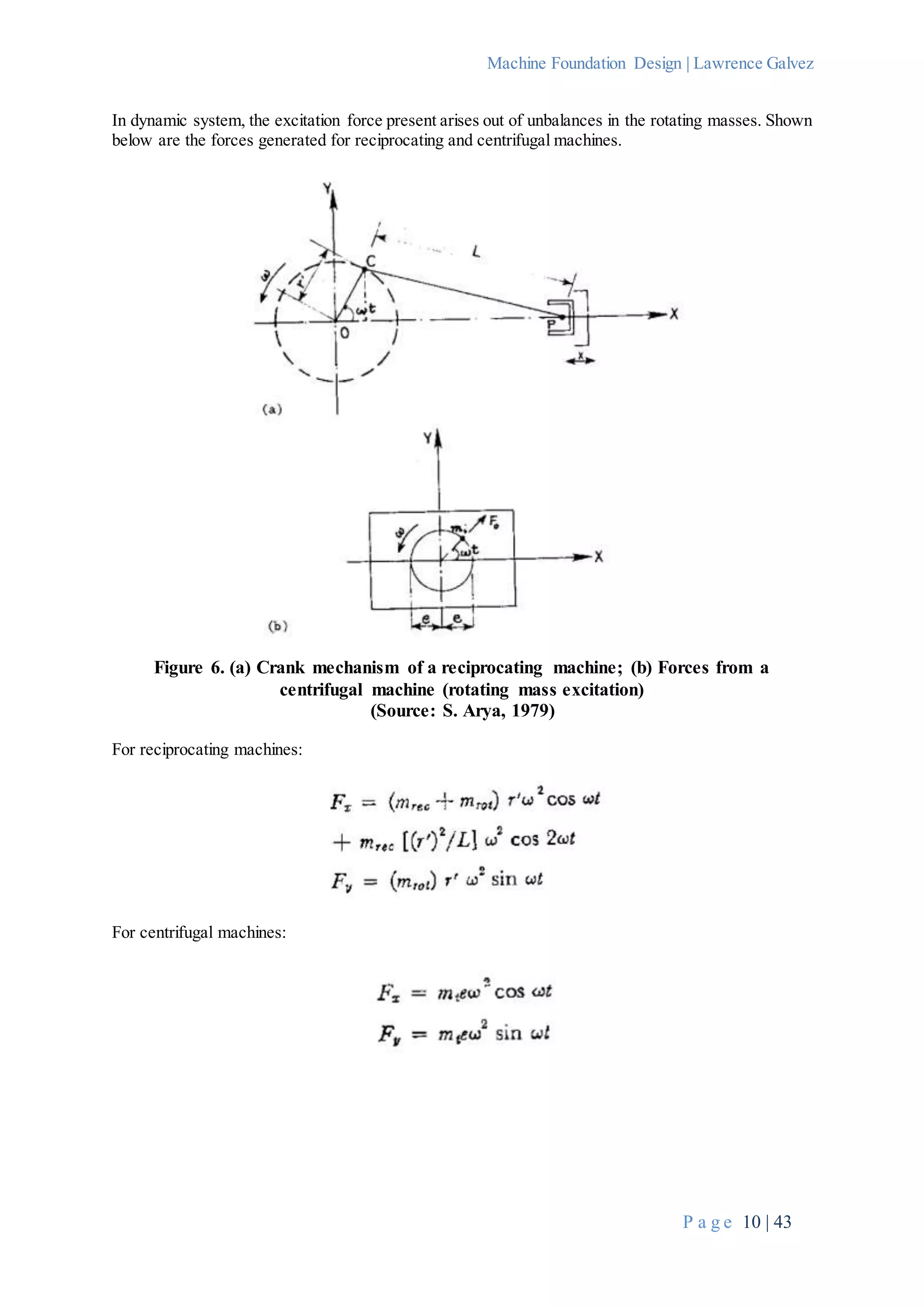 Machine Foundation Design - An Introduction | DOCX