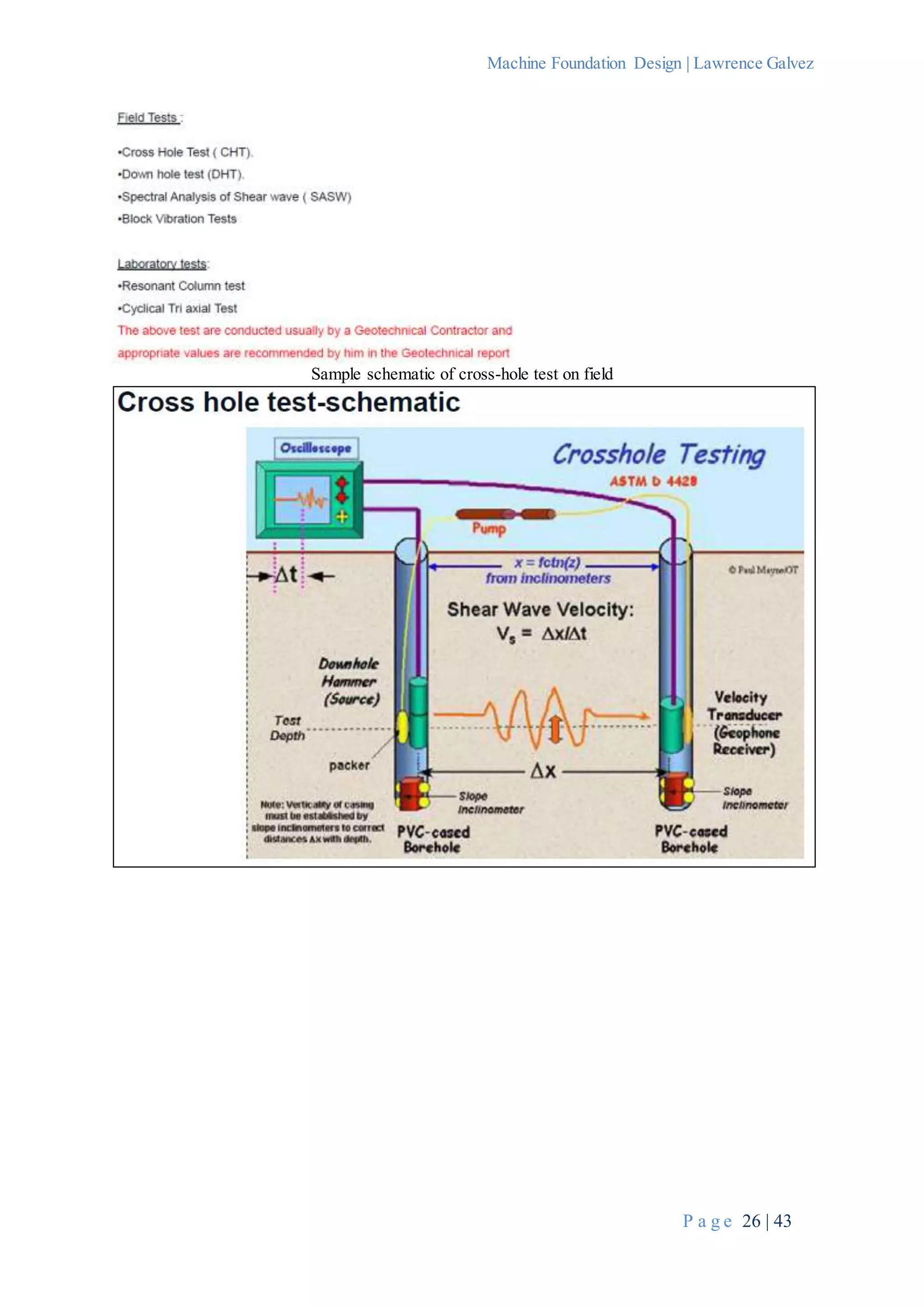 Machine Foundation Design - An Introduction | DOCX