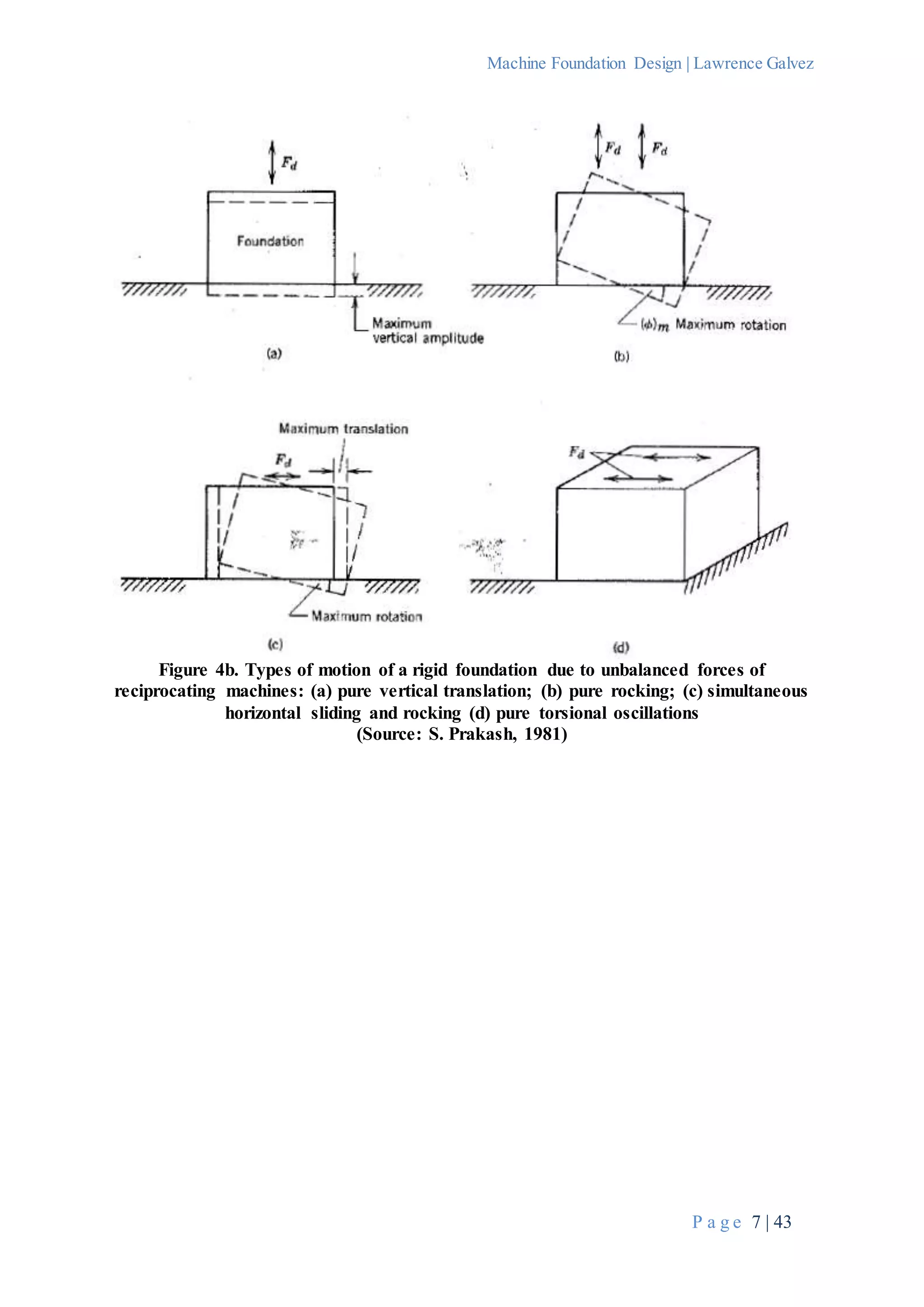 Machine Foundation Design - An Introduction | DOCX