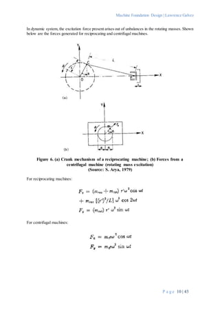 Machine Foundation Design - An Introduction | DOCX