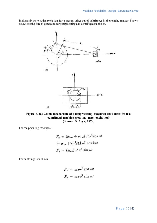 Machine Foundation Design - An Introduction | DOCX | Civil Engineering ...