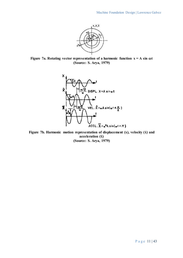Machine Foundation Design - An Introduction | DOCX | Civil Engineering ...