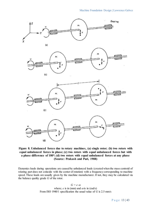 Machine Foundation Design - An Introduction | DOCX | Civil Engineering ...