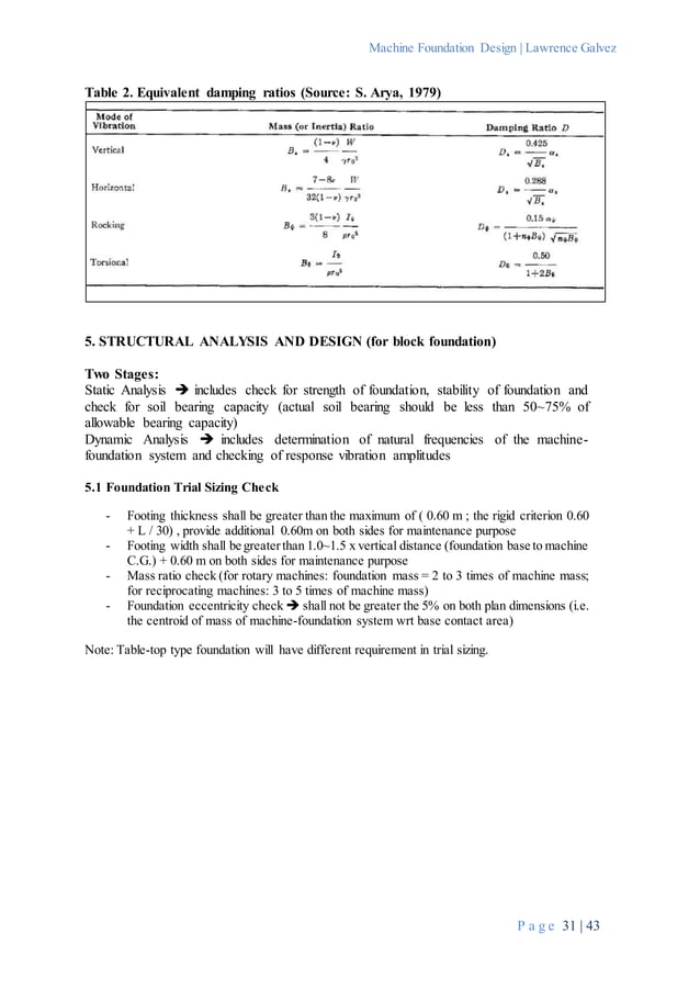 Machine Foundation Design - An Introduction | DOCX | Civil Engineering Industry | Industries