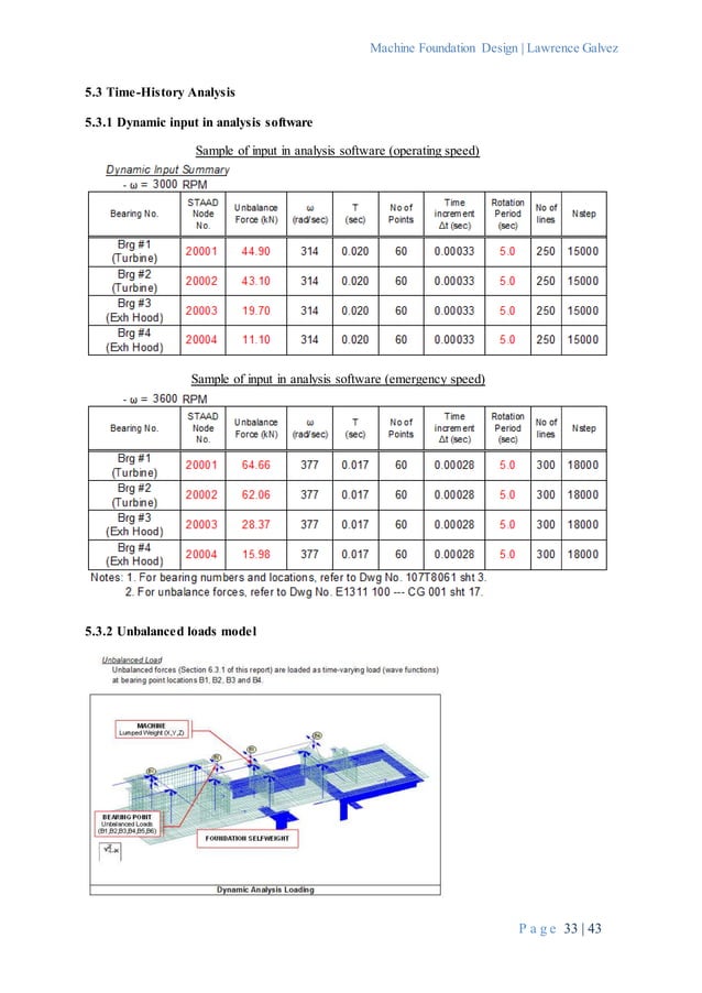 Machine Foundation Design - An Introduction | DOCX | Civil Engineering ...