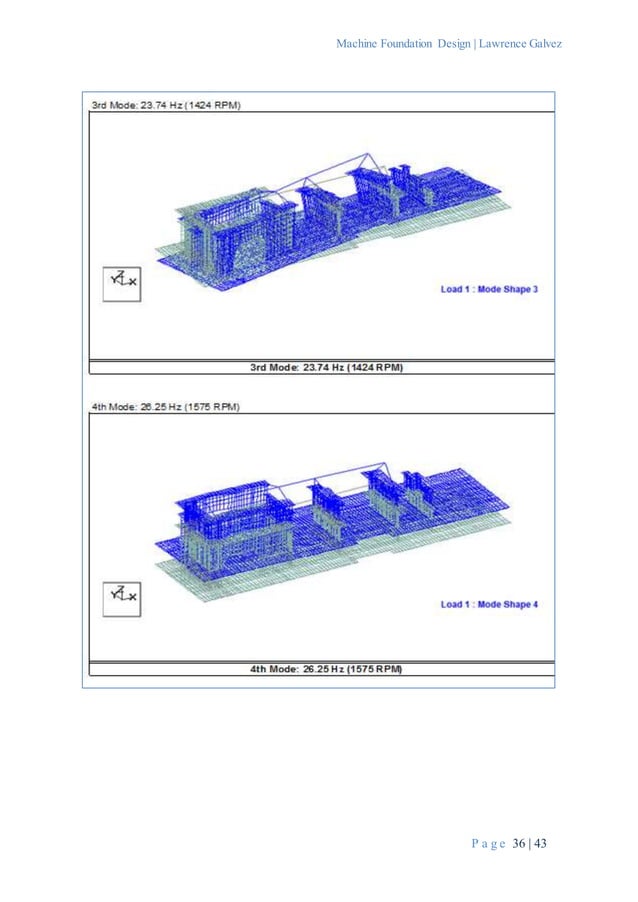 Machine Foundation Design - An Introduction | DOCX | Civil Engineering Industry | Industries