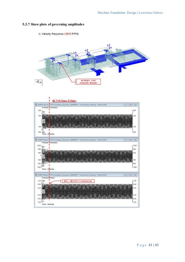 Machine Foundation Design - An Introduction | DOCX | Civil Engineering ...
