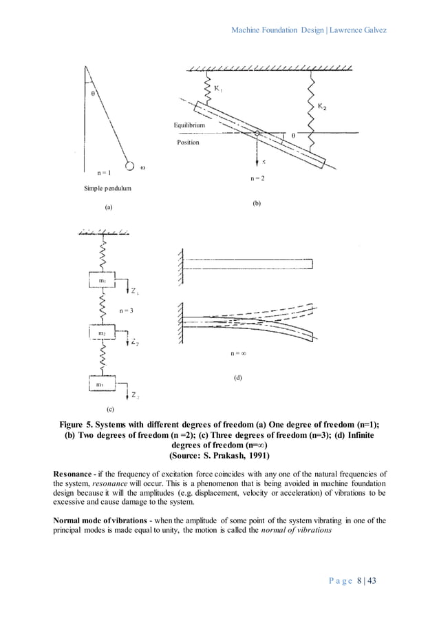 Machine Foundation Design - An Introduction | DOCX | Civil Engineering ...