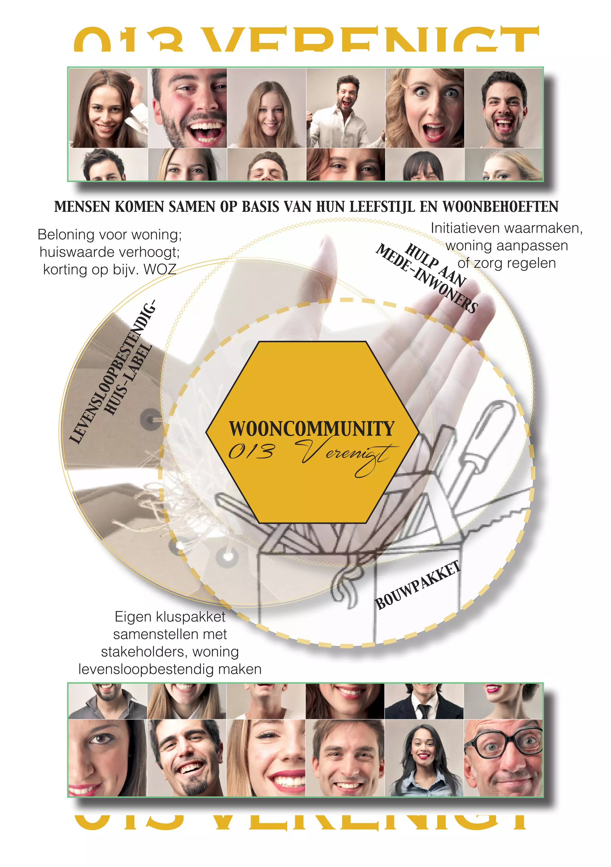 Conceptboek meesterproef Vivian Pompen 2185135 | PDF