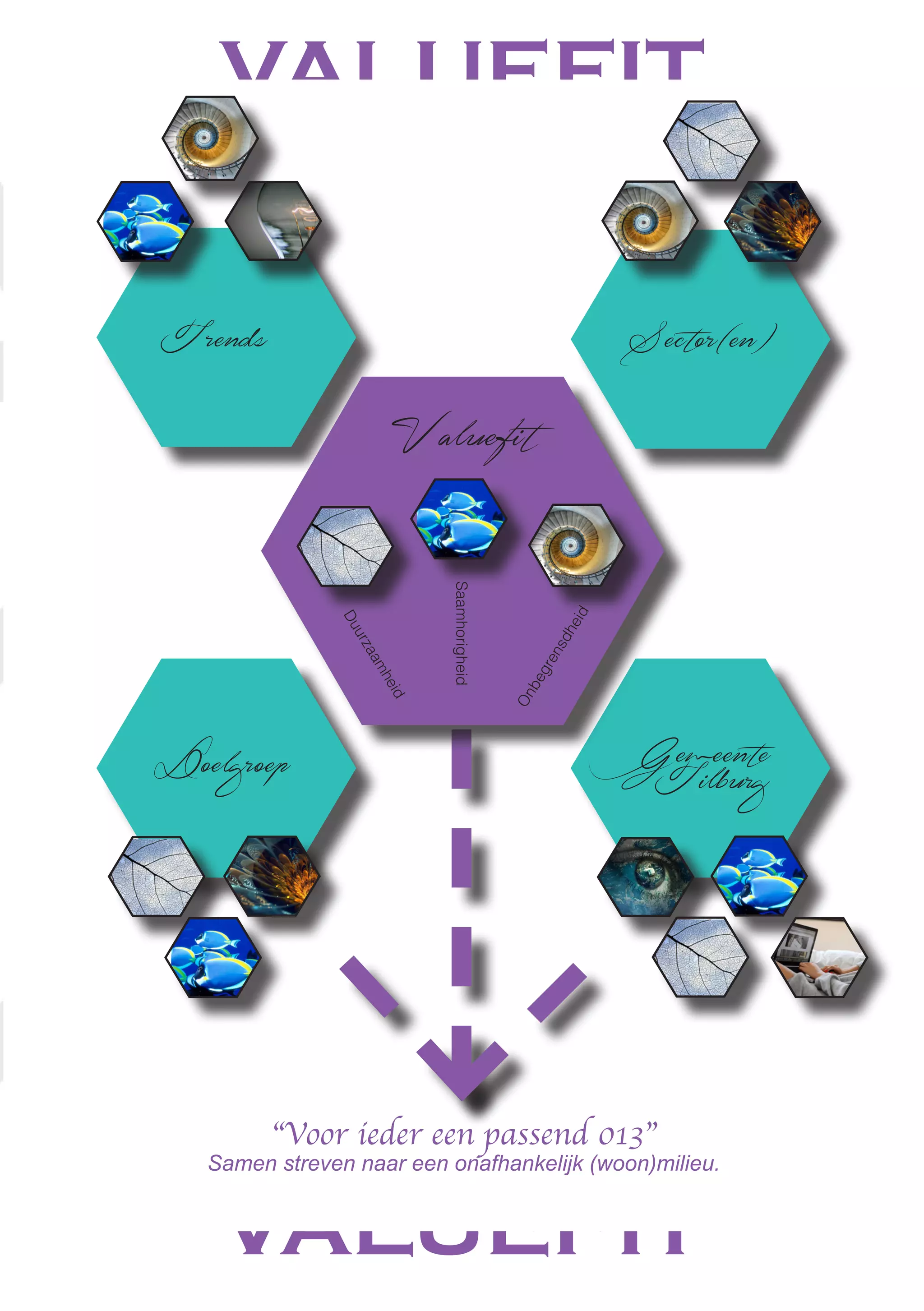 Conceptboek meesterproef Vivian Pompen 2185135 | PDF