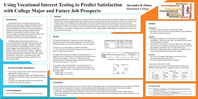 EPA Poster FINNEY | PPT