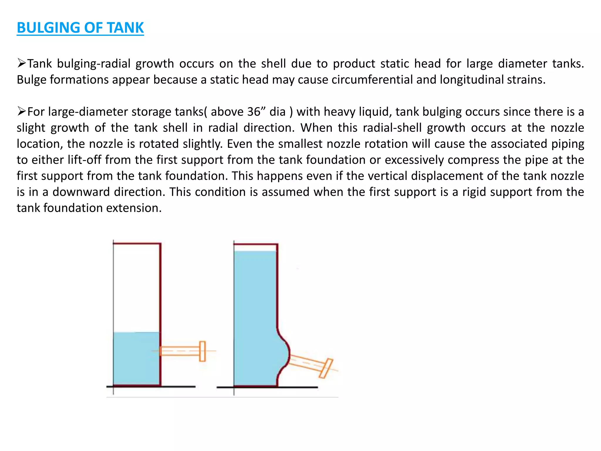 Stress analysis of storage tank piping - Jeba Anand | PPTX