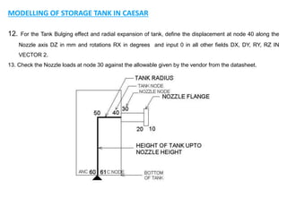 Stress analysis of storage tank piping - Jeba Anand | PPTX