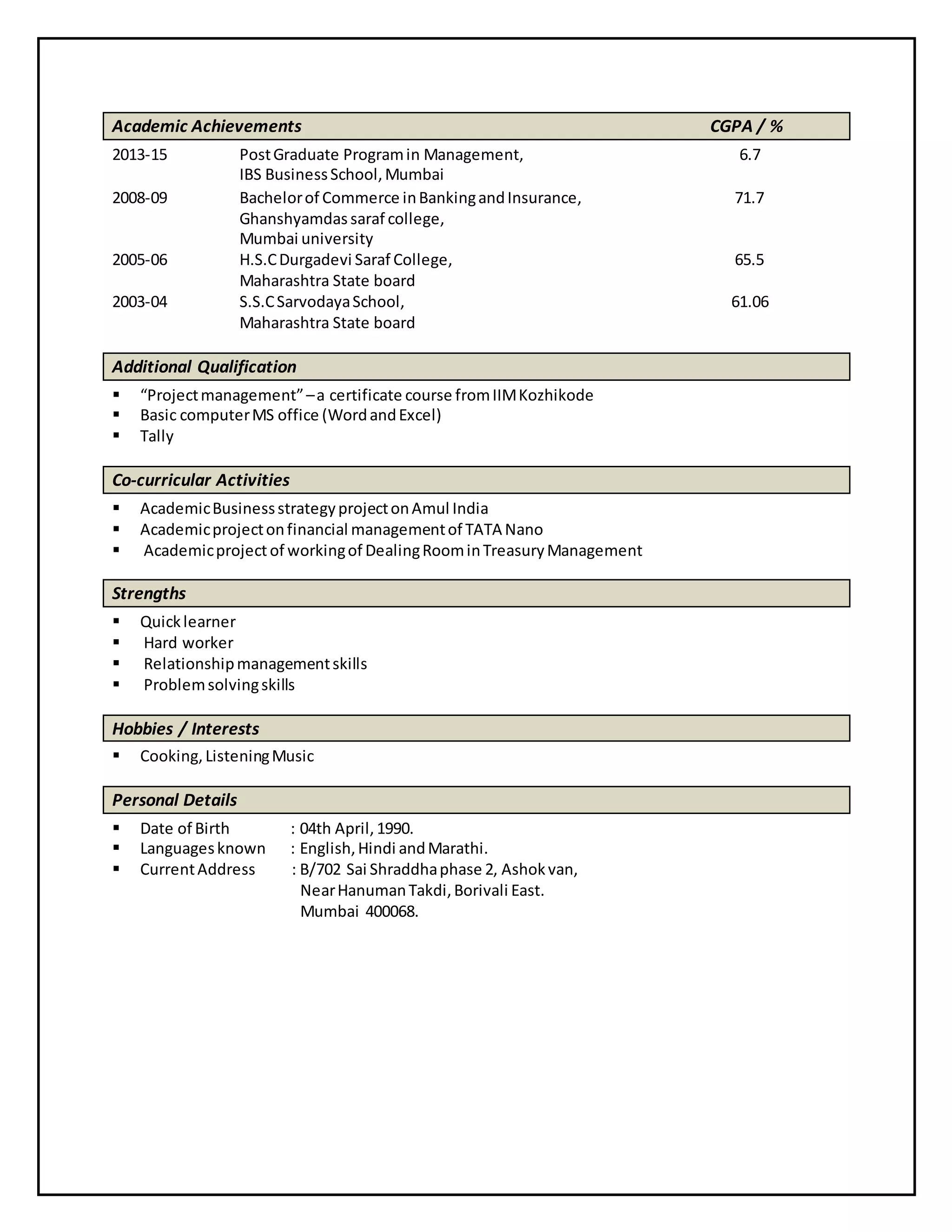 Priya dubey cv | DOCX