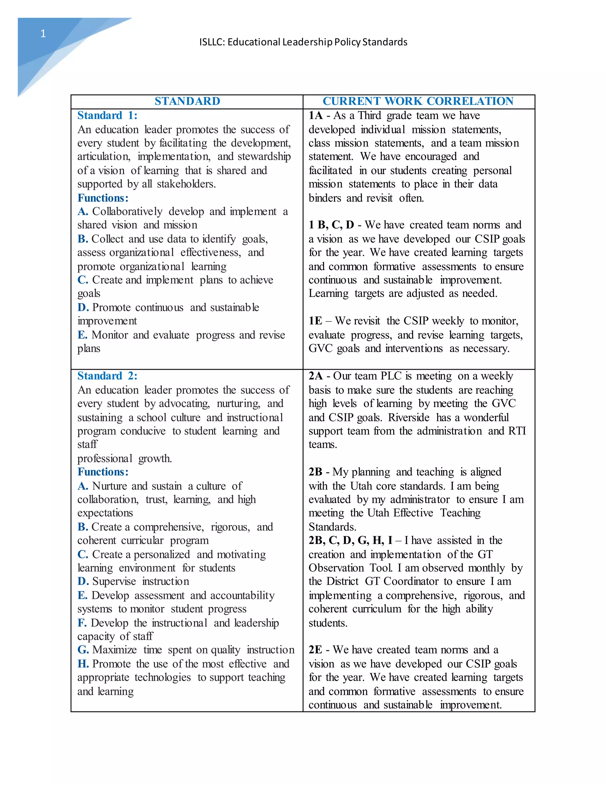 ISLLC Standards | PDF