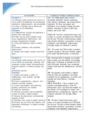 ISLLC Standards | PDF