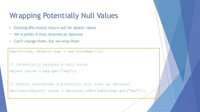 Optional In Java 8 